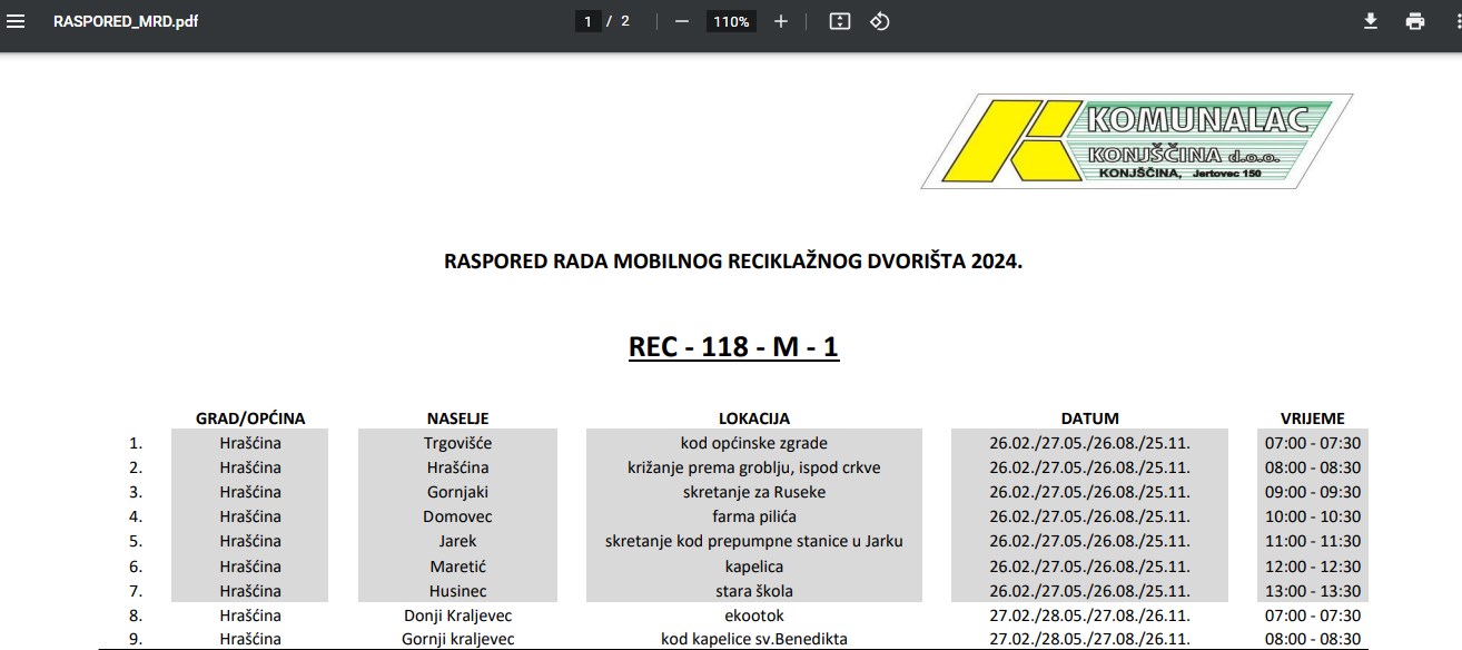 RASPORED RADA MOBILNOG RECIKLAŽNOG DVORIŠTA 2024. | Općina Hrašćina